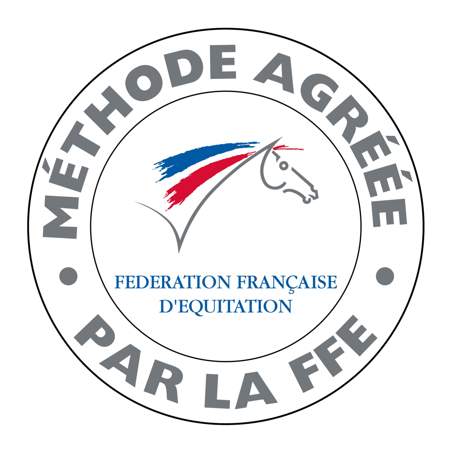 Financer sa formation - Haras de La Cense